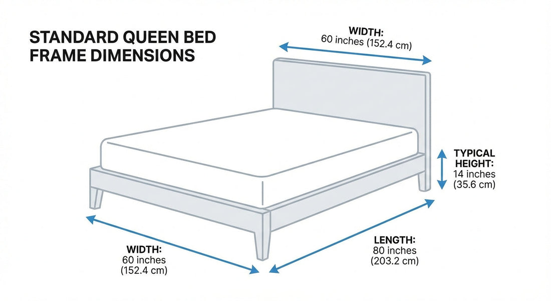 Queen Bed Frame Dimensions: Will It Fit Your Room? | Mattress Miracle